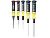 Gecko Gauge | General Tools | General Tools & Instruments